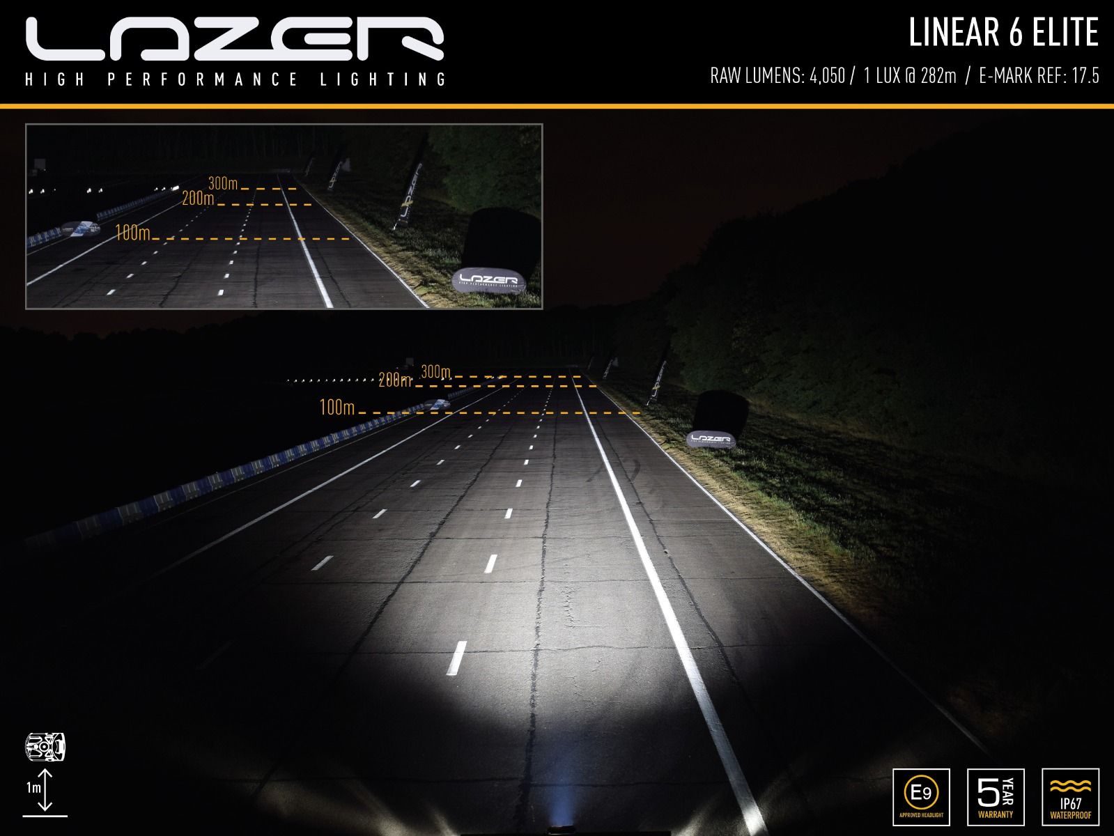 LAZER Linear-6 Elite – RacingExpert