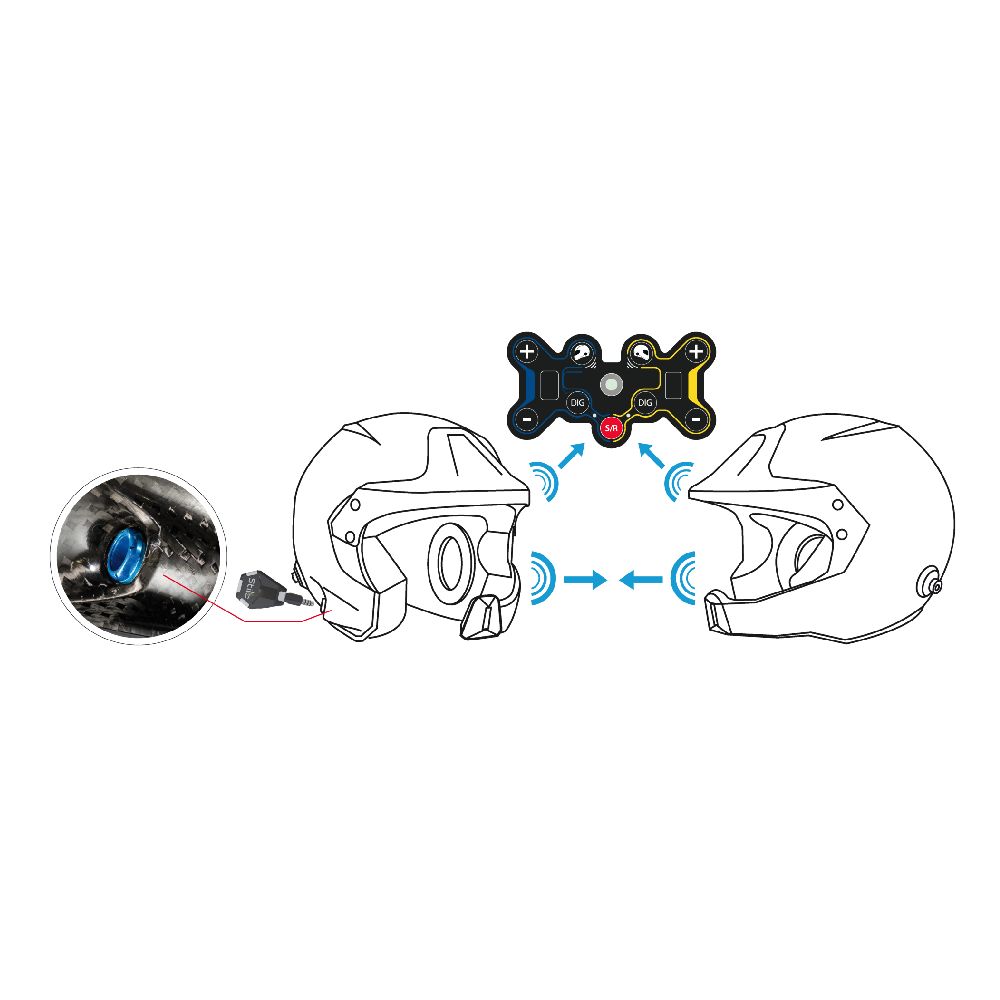 STILO DG WL-10 Wireless Amplifier kit – RacingExpert